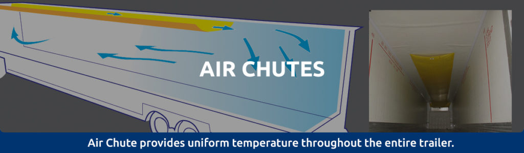 FLEXIMAKE Freight Solutions