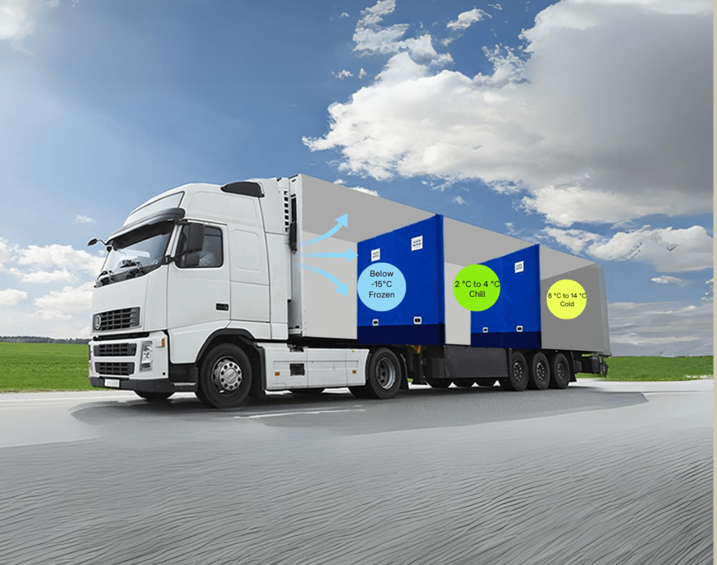 Insulated Bulkhead - 2 Piece - FLEXIMAKE Freight Solutions